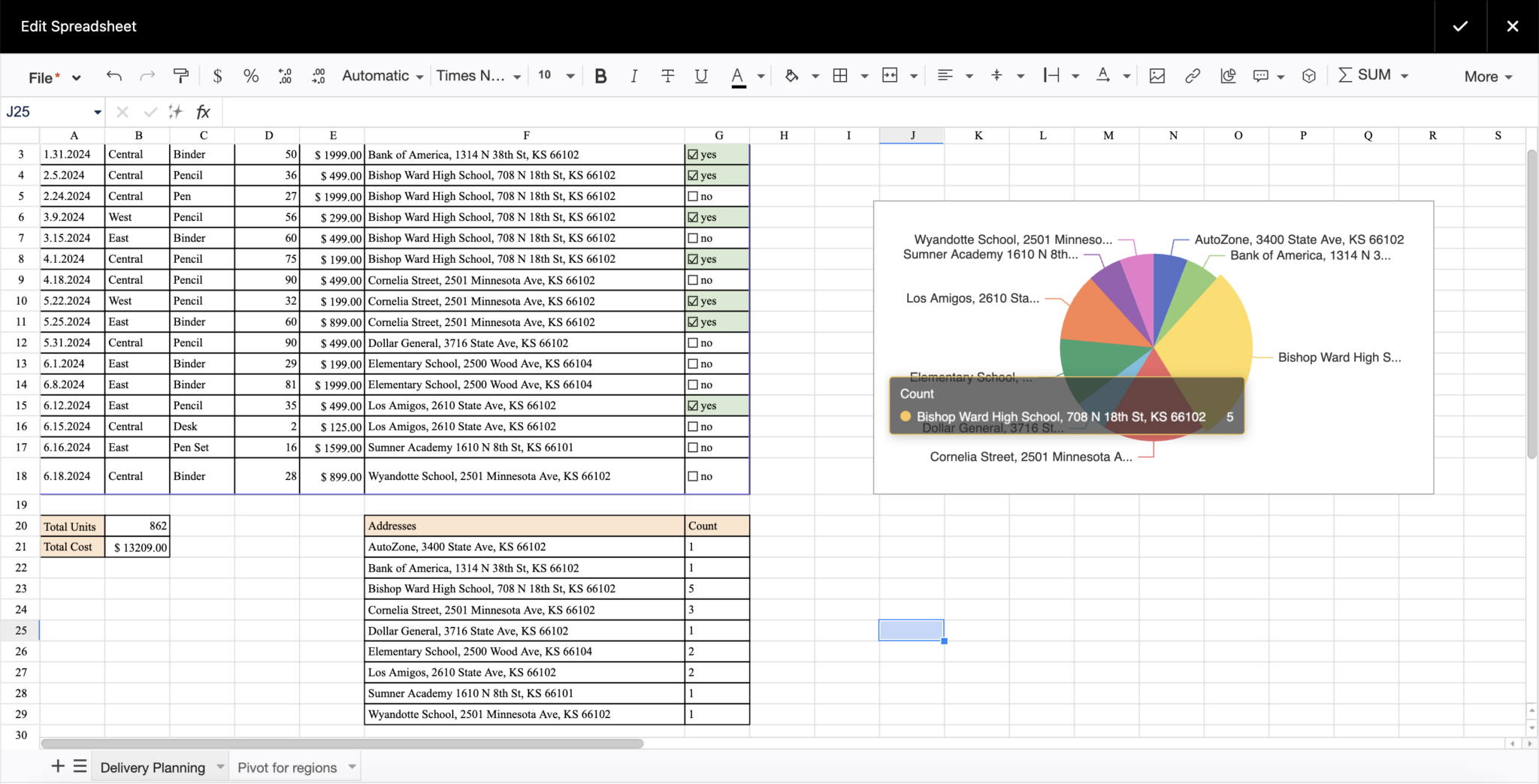 How to Use Spreadsheets in Confluence - Stiltsoft