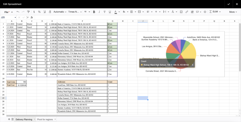 How to Use Spreadsheets in Confluence - Stiltsoft