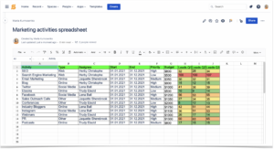 How to Use Spreadsheets in Confluence - Stiltsoft