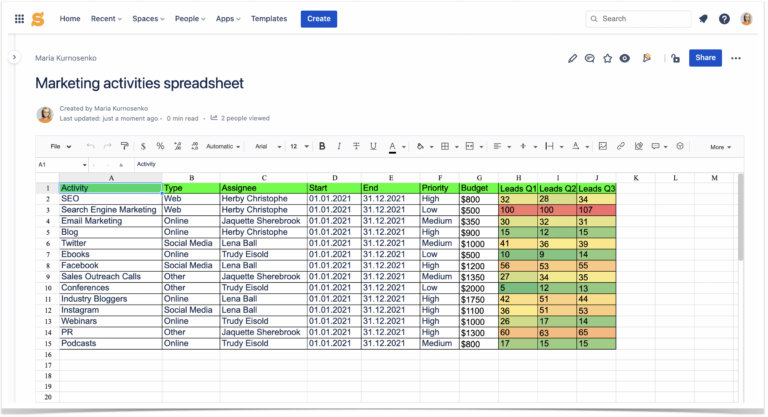 How to Use Spreadsheets in Confluence - Stiltsoft