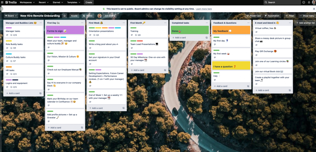 Task Boards: What They Are and How Can You Master Them? - Stiltsoft