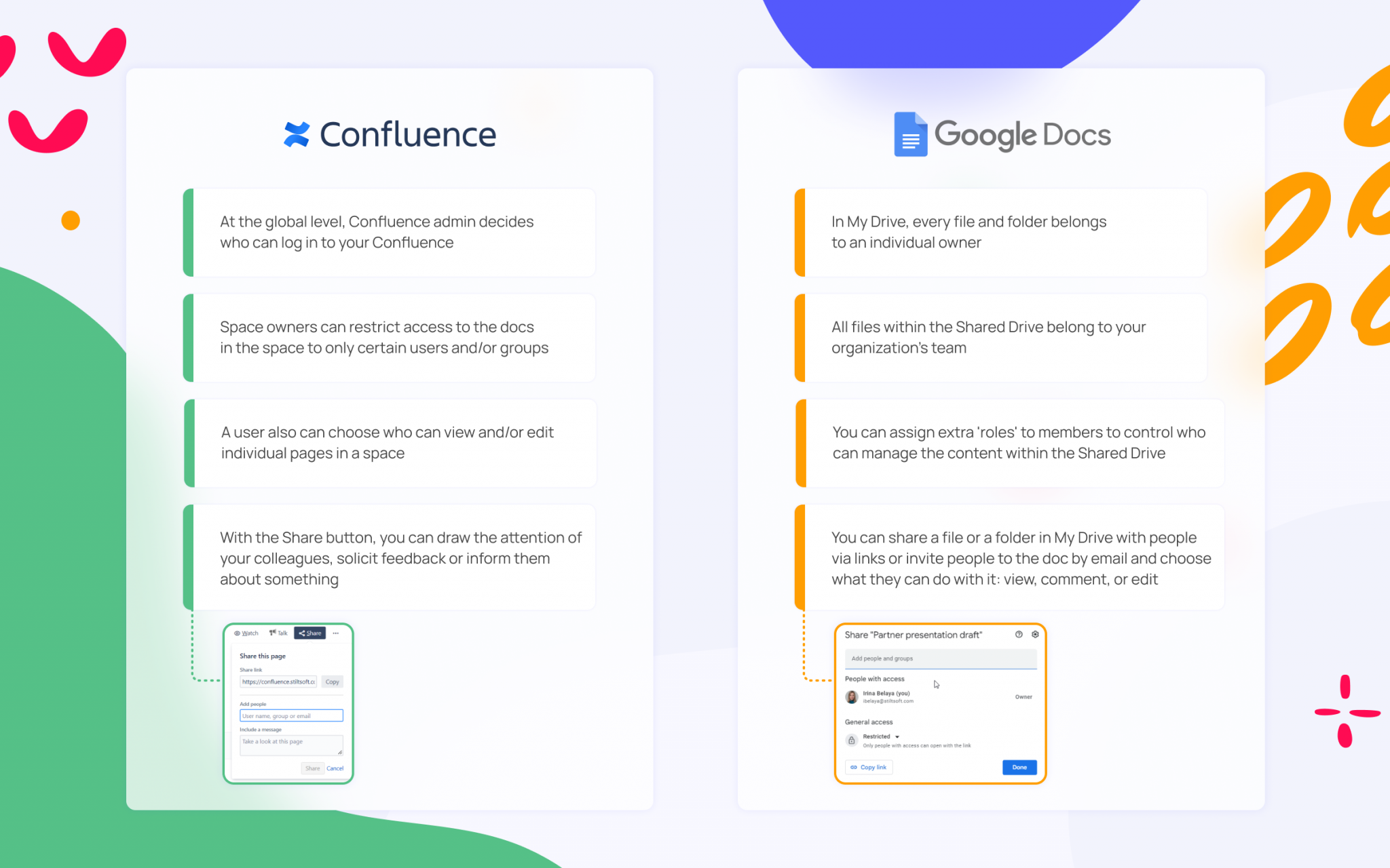 What to Choose for Team Collaboration: Atlassian Confluence or Google Docs?