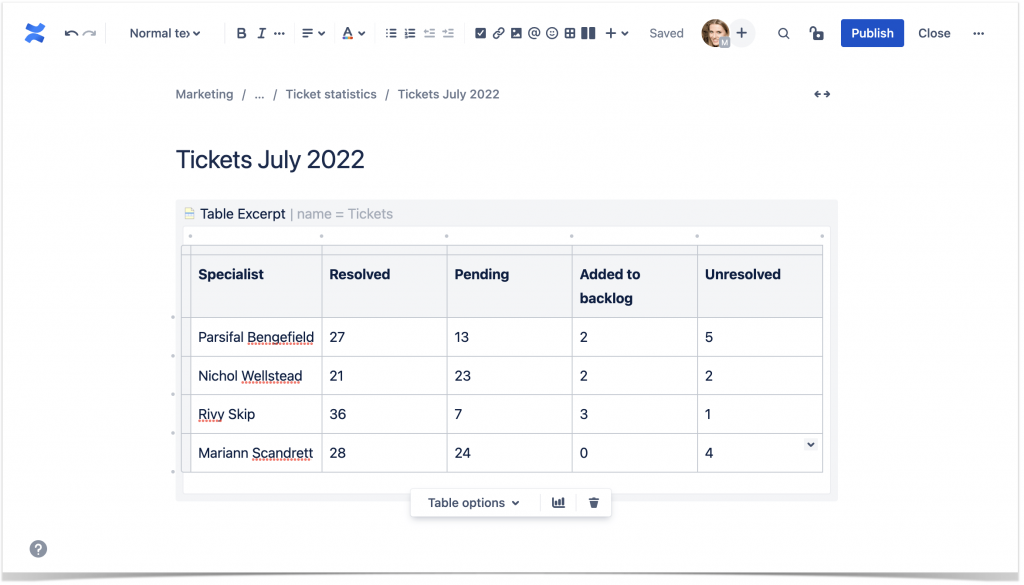 3 Ideas for Reusing Existing Confluence Tables - Stiltsoft