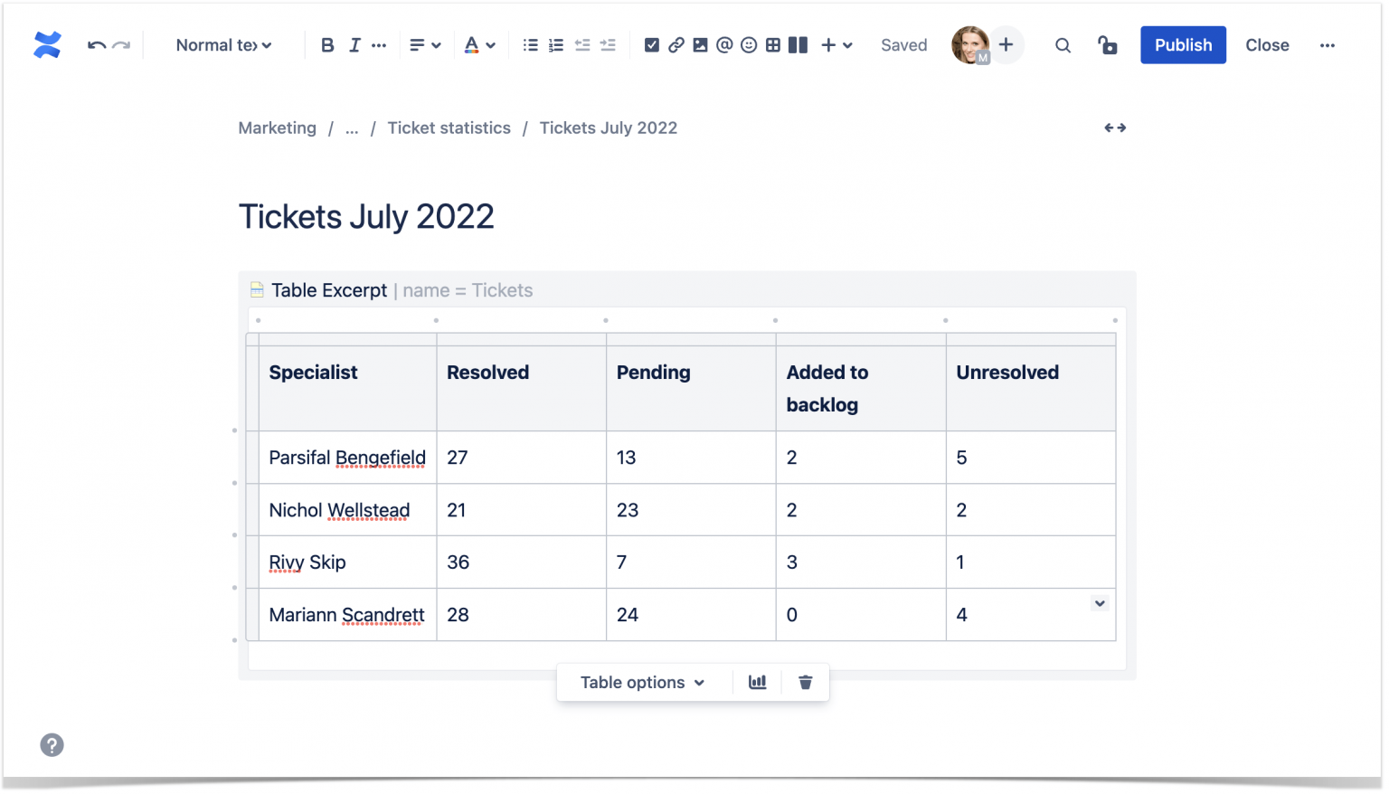3 Ideas for Reusing Existing Confluence Tables - Stiltsoft