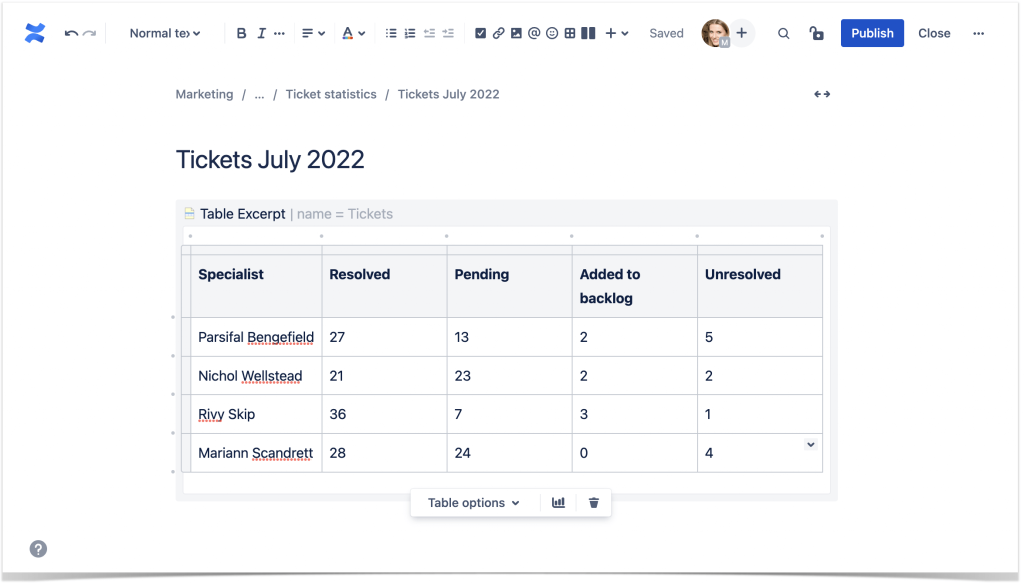 3 Ideas for Reusing Existing Confluence Tables - Stiltsoft