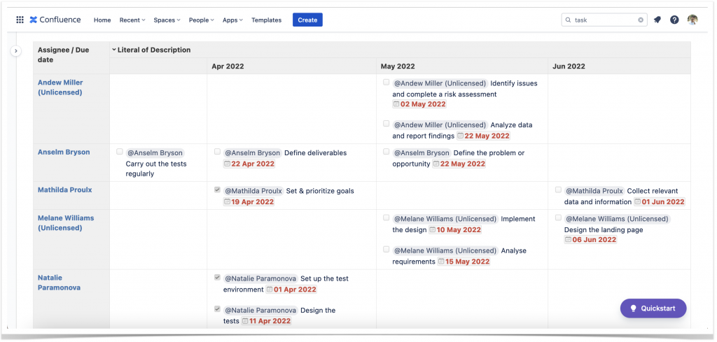 Confluence Project Management With Native Features - Stiltsoft