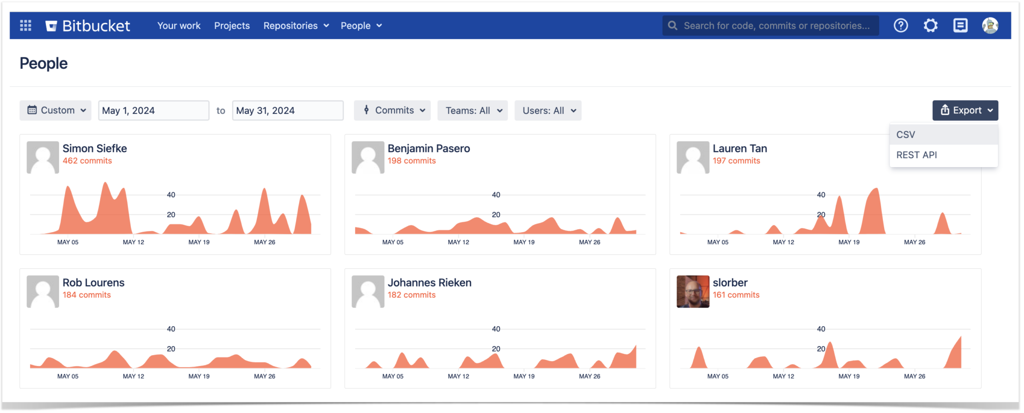 How To Search For Commits In Bitbucket Data Center Stiltsoft