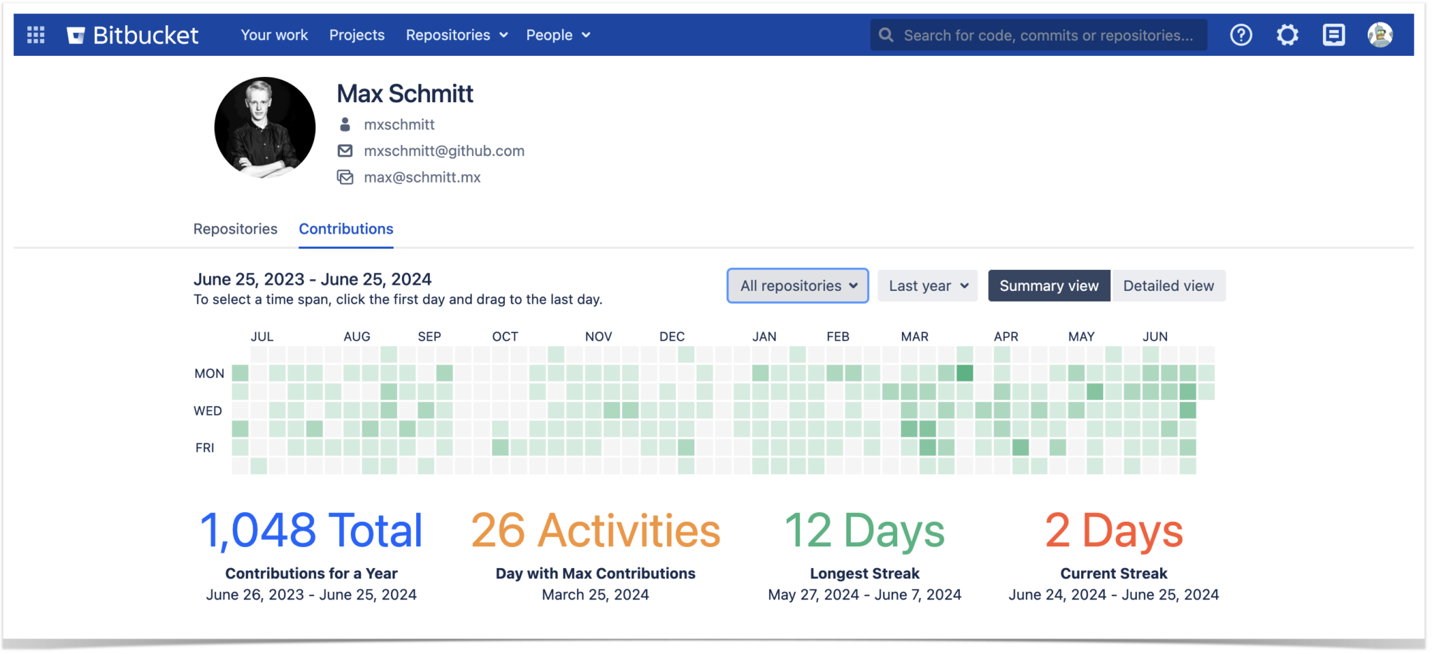 How to Search for Commits in Bitbucket Data Center