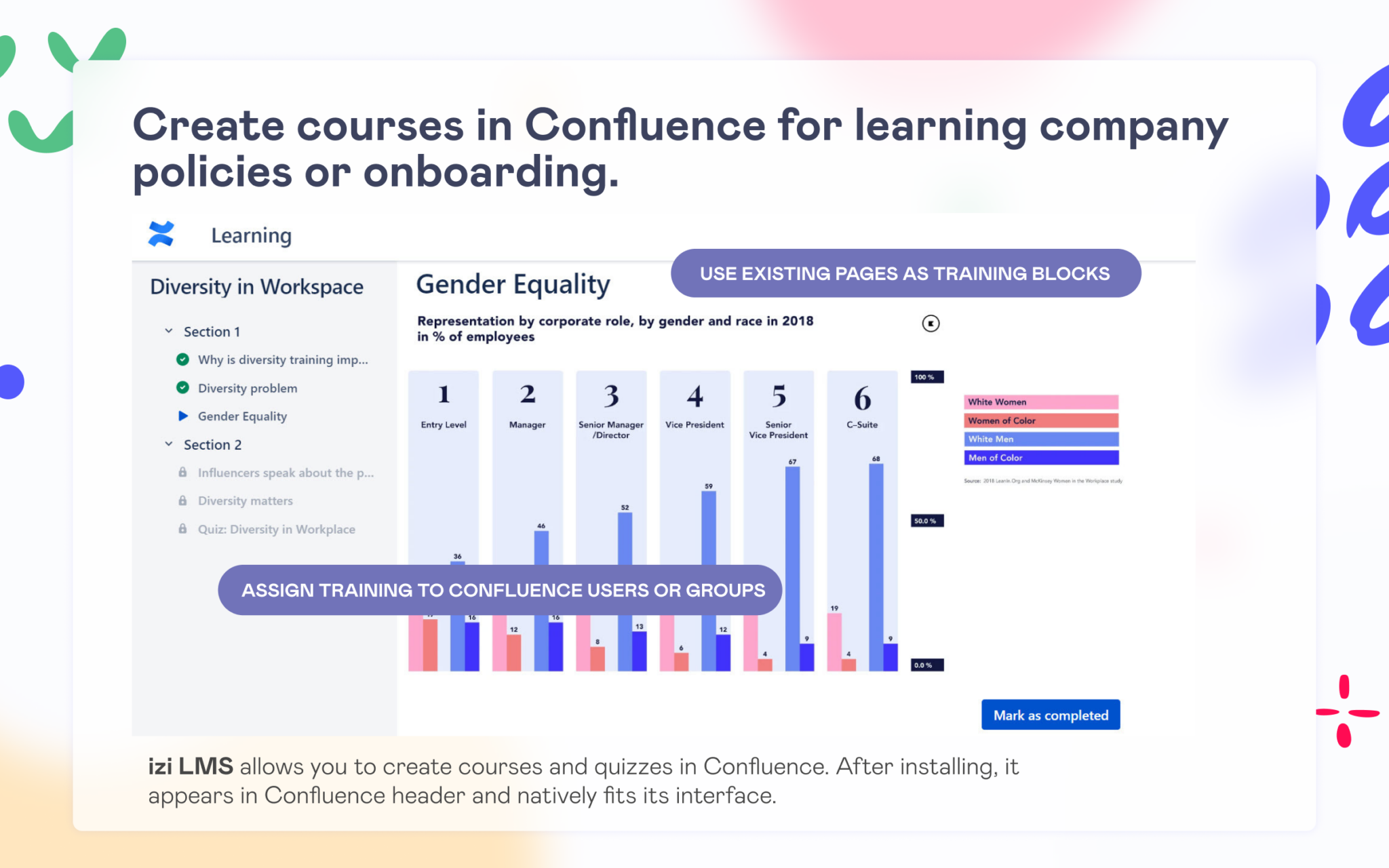 Confluence HR Best Practices: Guide for Teams in 2025