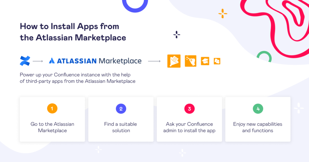 Confluence Navigation: Optimize Search and Build a Catalog - Stiltsoft