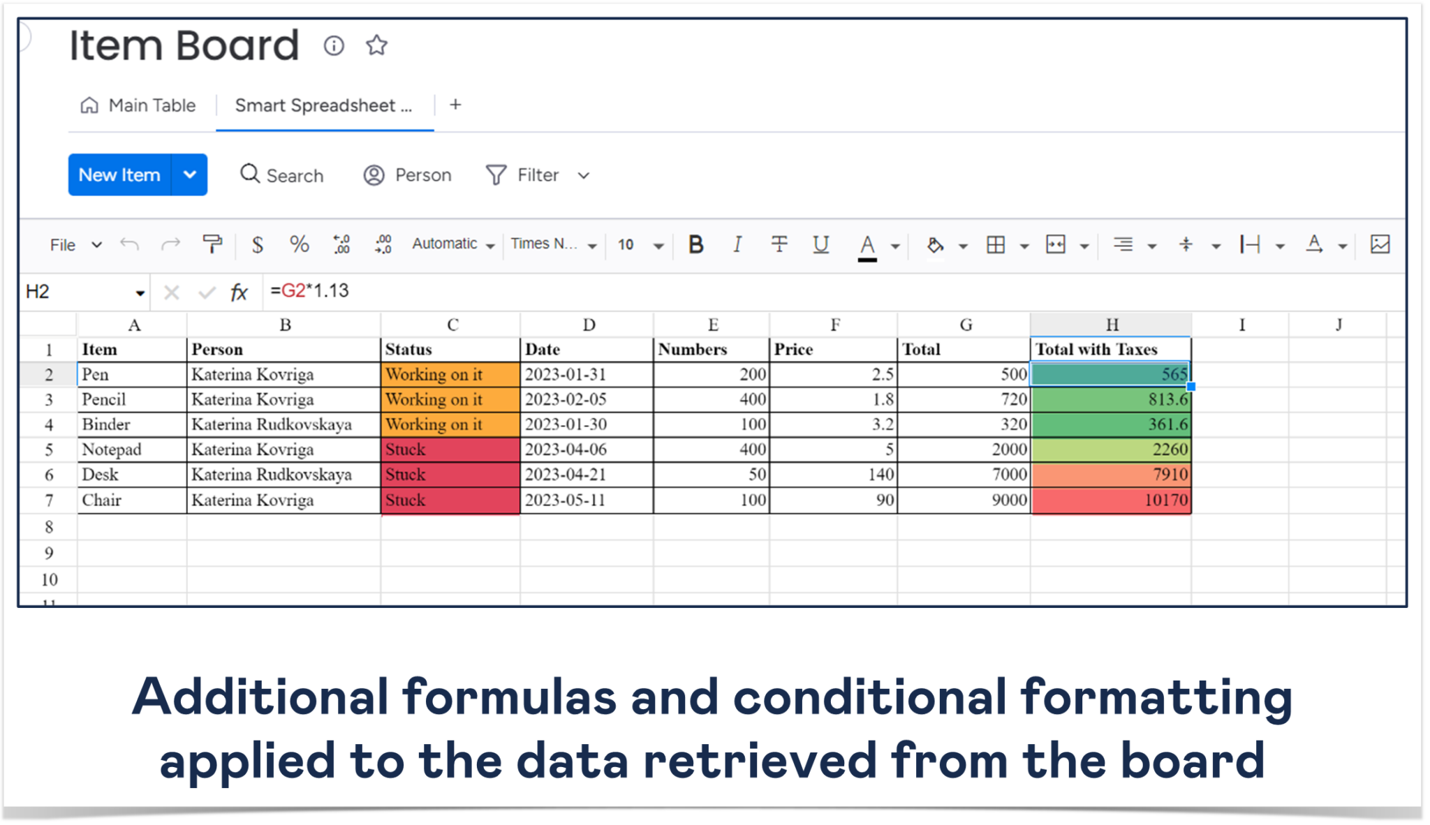 Smart Spreadsheet for monday: Welcome the Auto-Sync from Boards Feature - Stiltsoft