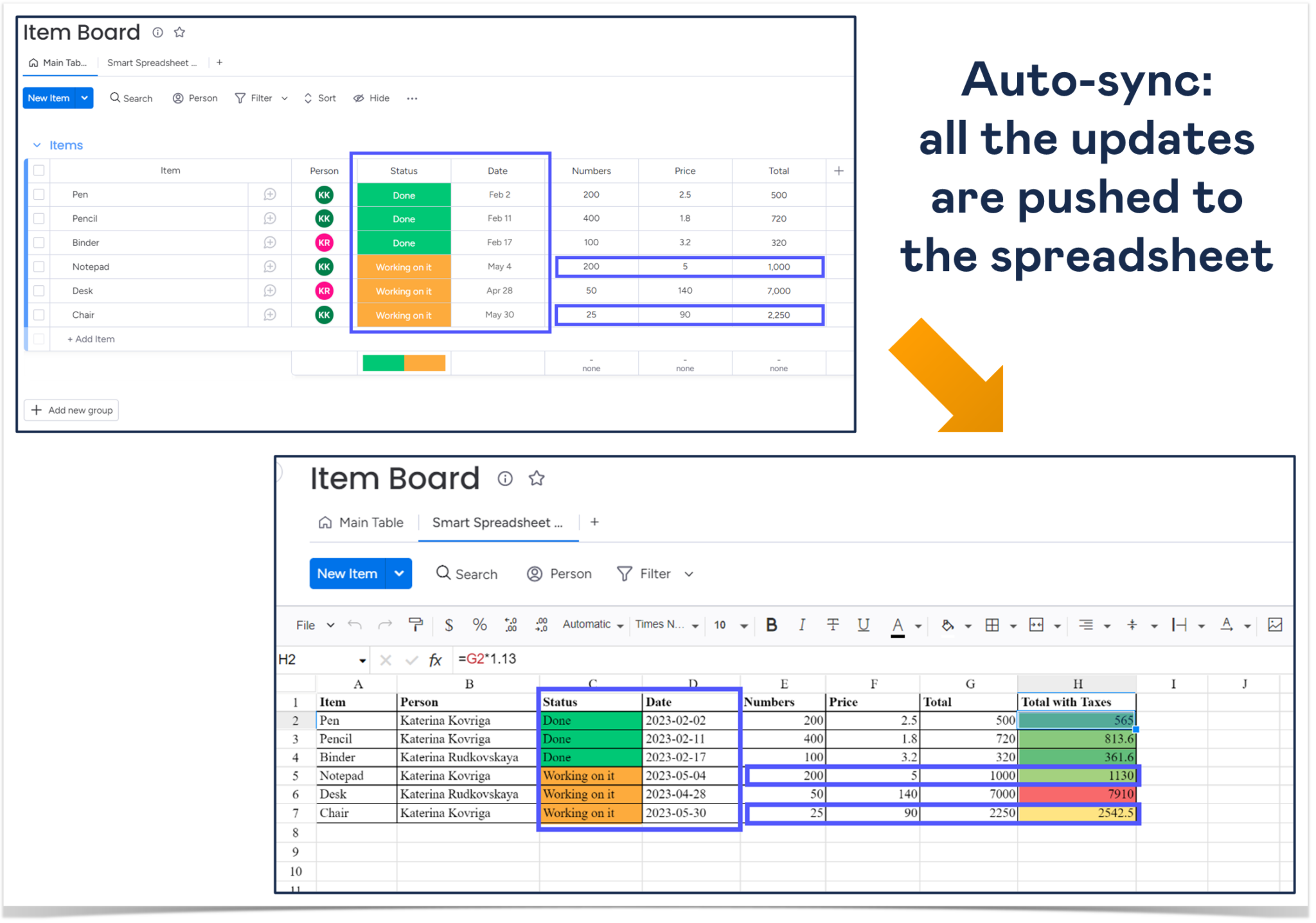 Smart Spreadsheet for monday: Welcome the Auto-Sync from Boards Feature - Stiltsoft