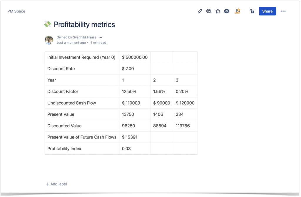 How To Reuse Project Related Spreadsheet Data In Confluence Stiltsoft