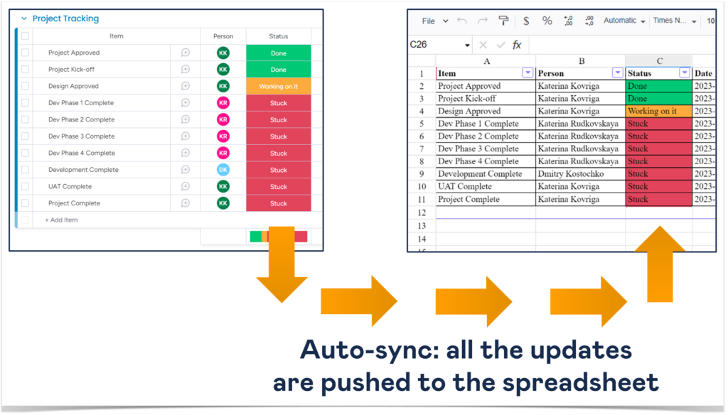 How to Work with Tables on monday.com - Stiltsoft