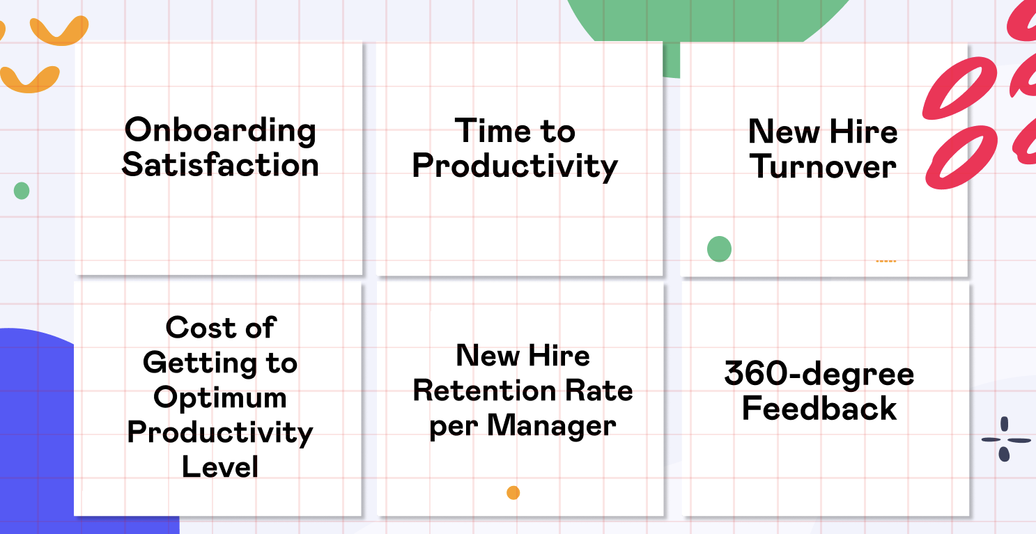 HR Metrics and KPI in Onboarding and Learning 2026