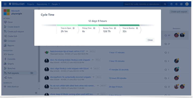 How to Find Pull Request Metrics in Bitbucket