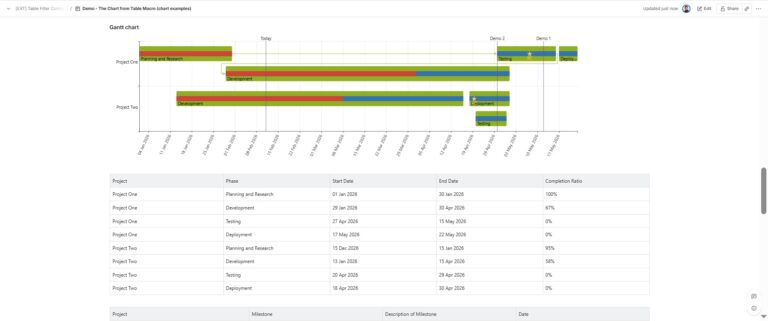 How to Build a Gantt Chart in Confluence