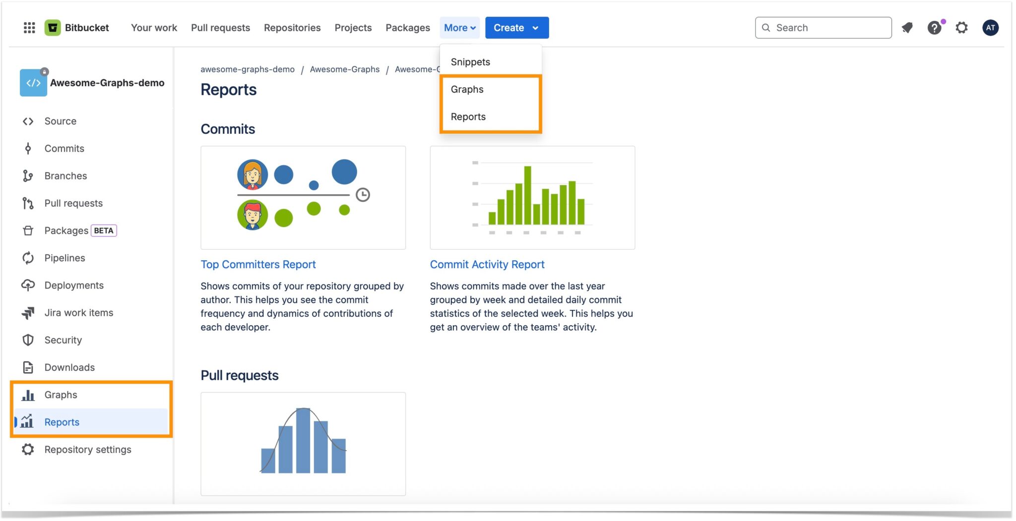 How to Get Bitbucket Reports on Developer Activity