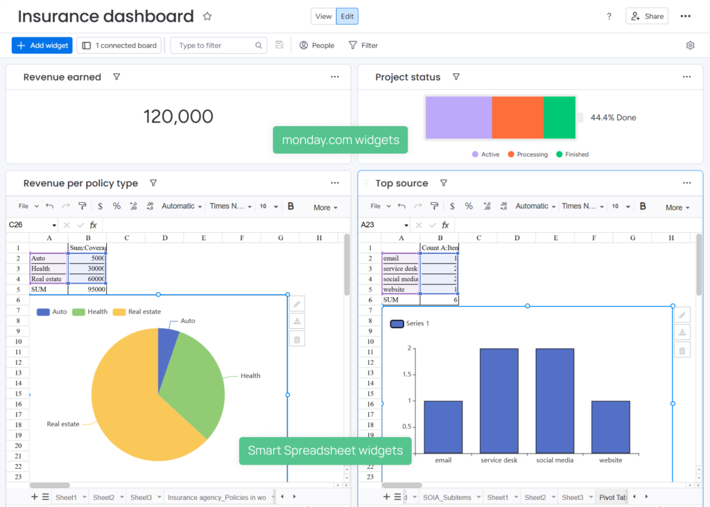 Top 3 Spreadsheet Apps for monday.com in 2024