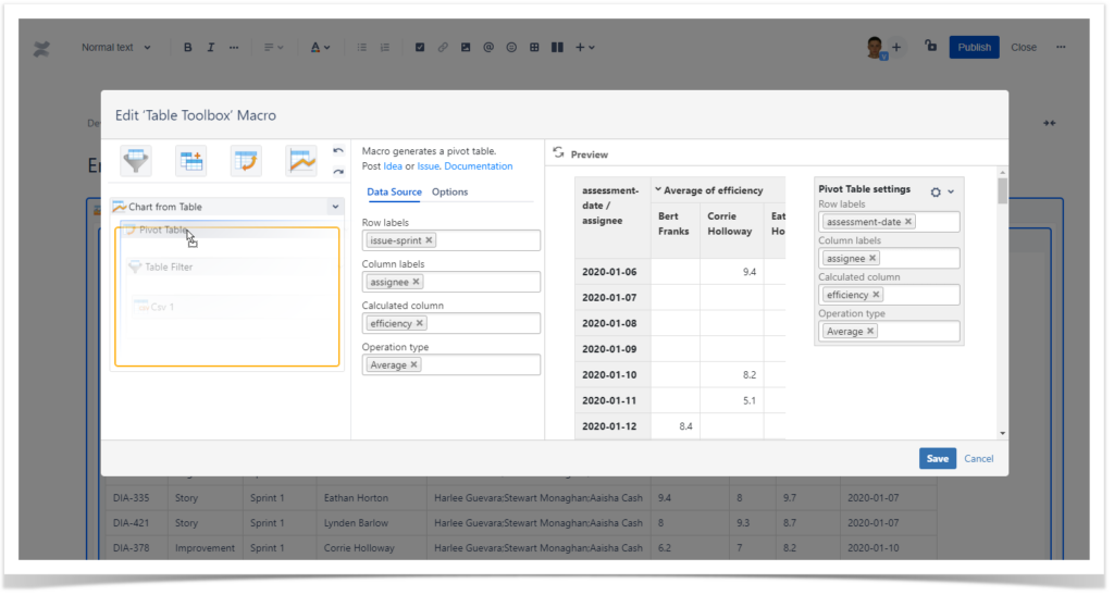 Jira and Confluence: Employee Performance Evaluation