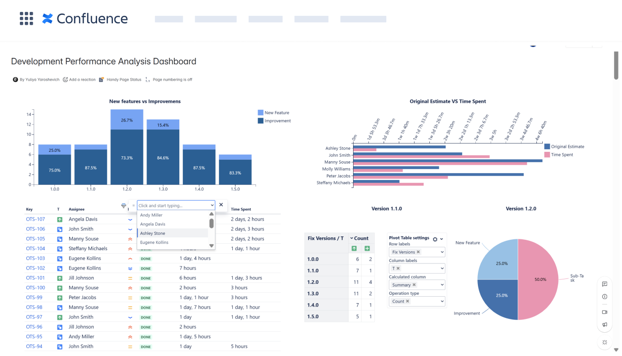 Table Filter, Charts & Spreadsheets for Confluence