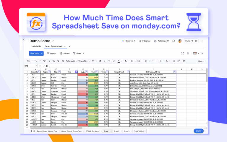 How Much Time Smart Spreadsheet Saves on monday.com