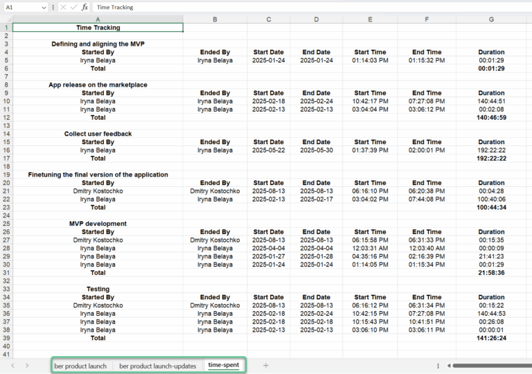 How to Set up and Automate Time Tracking Report in monday.com