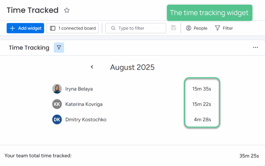 How to Set up and Automate Time Tracking Report in monday.com