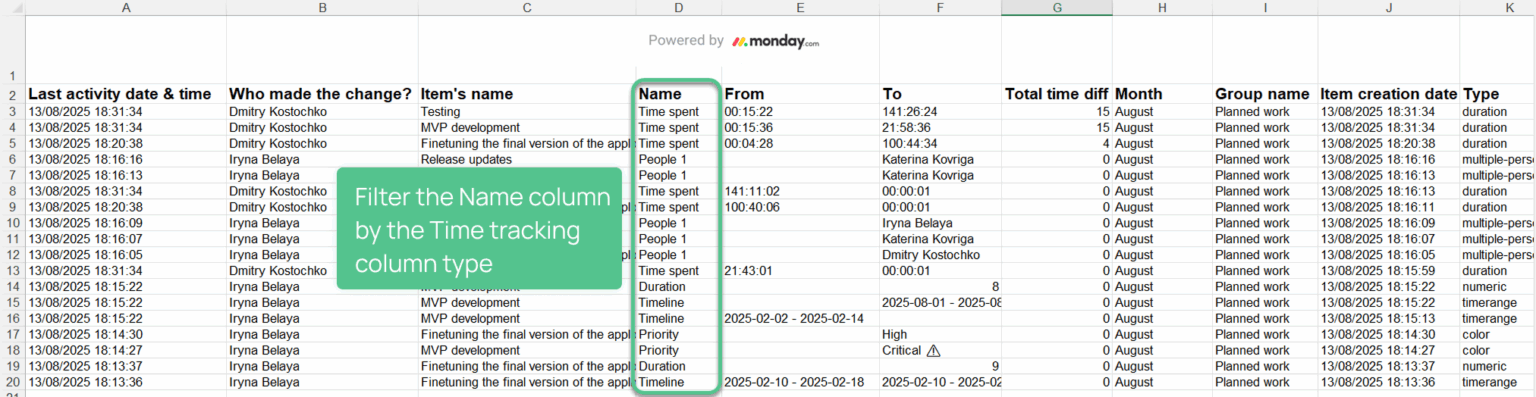 How to Set up and Automate Time Tracking Report in monday.com