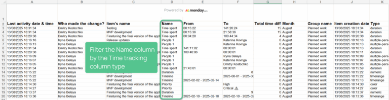 How to Set up and Automate Time Tracking Report in monday.com